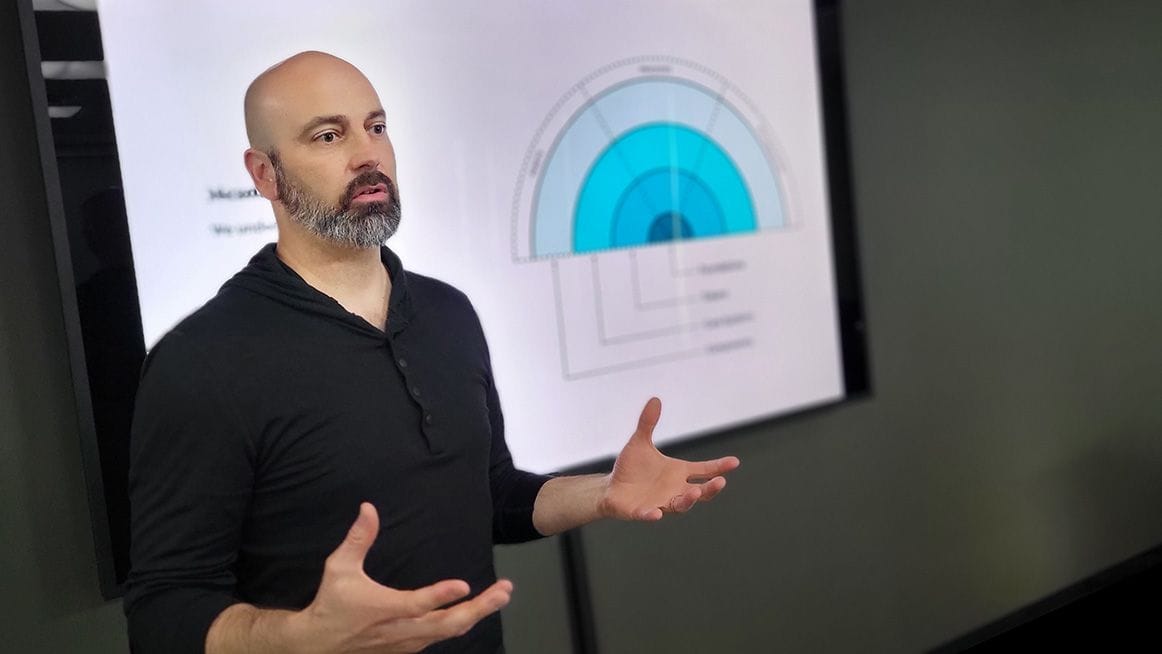 Enterprise Design Systems Management | Leadership of Design Systems ... Enterprise Design Systems Management | Leadership of Design Systems ...